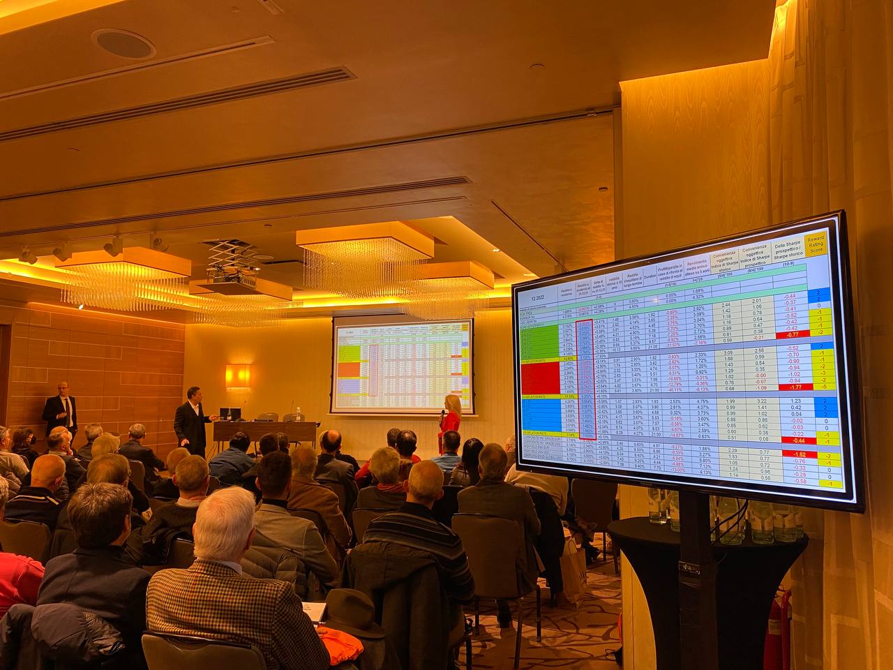 Convention Del Decennale Cicli E Mercati Advisory Indipendente